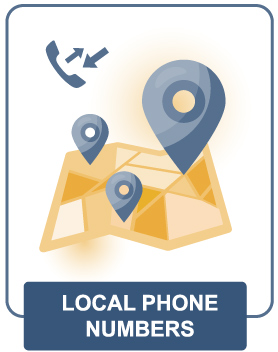 Business Phone Solutions | Global Call Forwarding