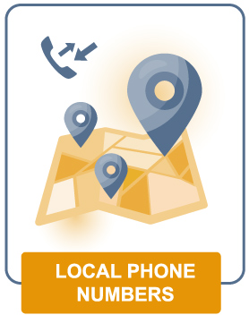 Business Phone Solutions | Global Call Forwarding