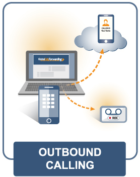 Business Phone Solutions | Global Call Forwarding