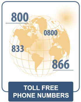 Business Phone Solutions | Global Call Forwarding