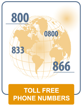 Business Phone Solutions | Global Call Forwarding