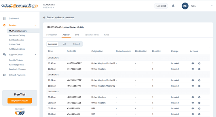 Call Activity & Custom Reports | Global Call Forwarding