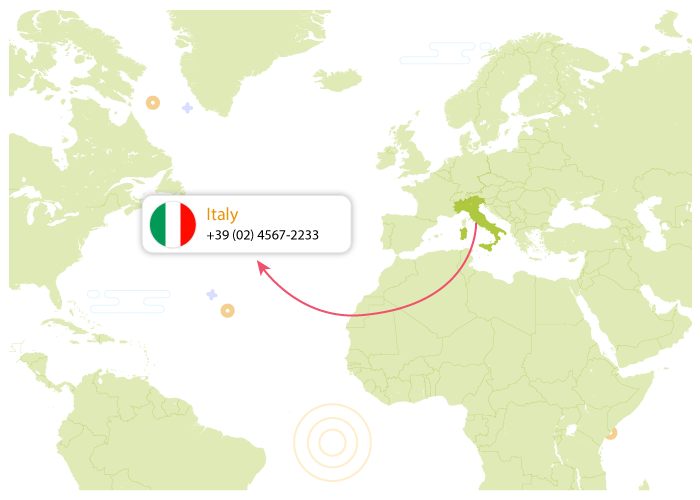Get Italy Virtual Phone Numbers - 2023 | Global Call Forwarding