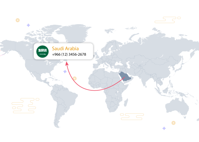Get Saudi Arabia Virtual Phone Numbers | Global Call Forwarding