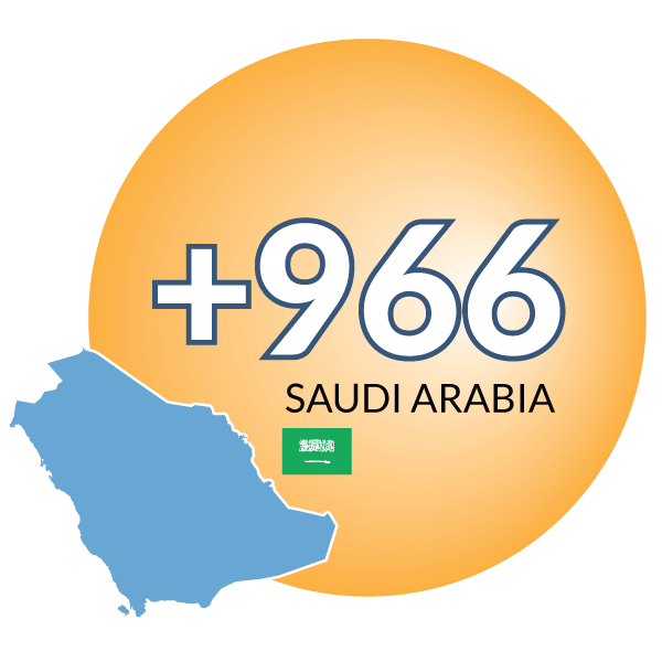Get Saudi Arabia Virtual Phone Numbers | Global Call Forwarding