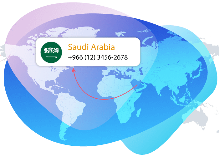 Get Saudi Arabia Virtual Phone Numbers | Global Call Forwarding