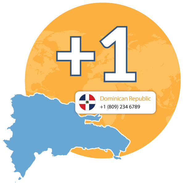 Dominican Republic Virtual Phone Numbers at Global Call Forwarding