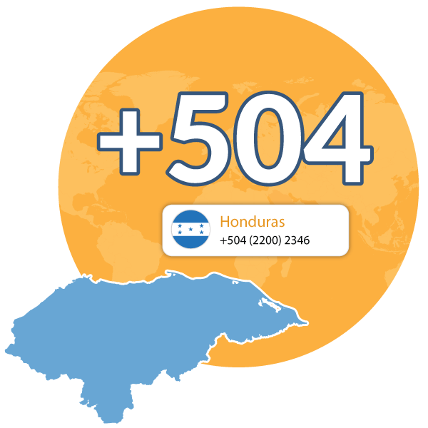 Honduras Virtual Phone Numbers | Global Call Forwarding