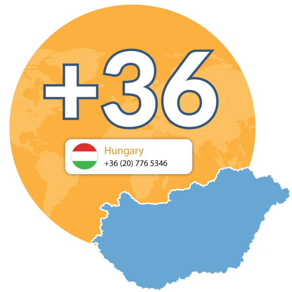 Get Hungary Virtual Phone Numbers | Global Call Forwarding
