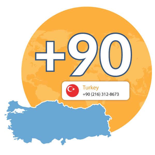 Turkey Virtual Phone Numbers +90 | Get a Turkey Phone Number