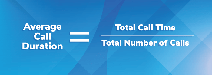 What is Average Call Duration? (How to Measure & Optimize) | Global Call Forwarding
