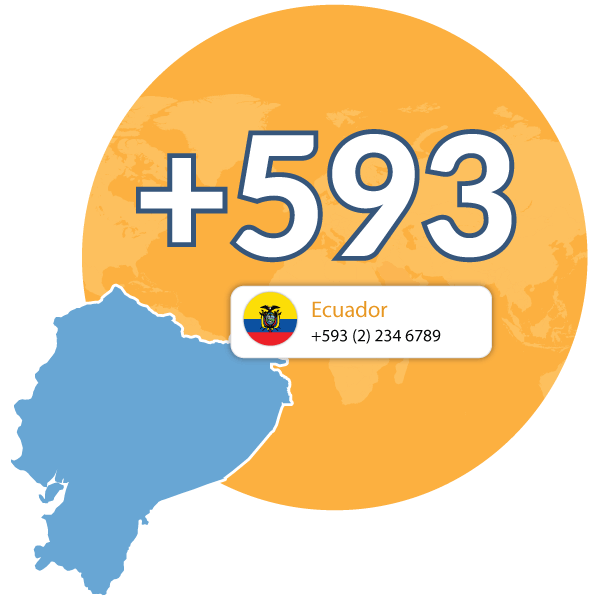 Get Ecuador Virtual Phone Numbers | Global Call Forwarding