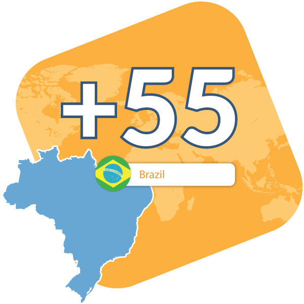 Brazil Toll Free Numbers at Global Call Forwarding