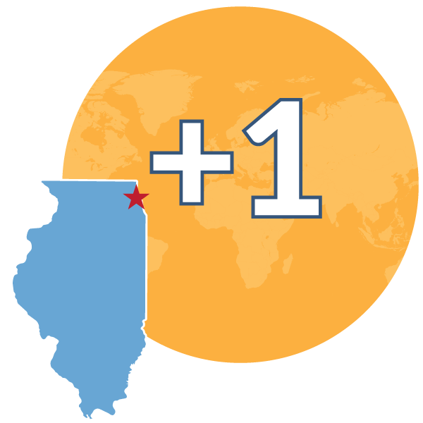 Buy Chicago Virtual Phone Numbers | Global Call Forwarding