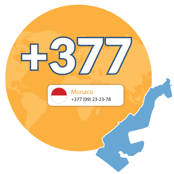 Monaco Virtual Phone Numbers | Global Call Forwarding