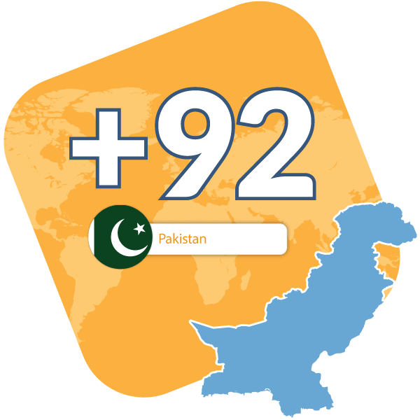 Pakistan Toll Free Numbers | Global Call Forwarding