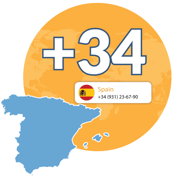 Get Spain Virtual Phone Numbers | Global Call Forwarding