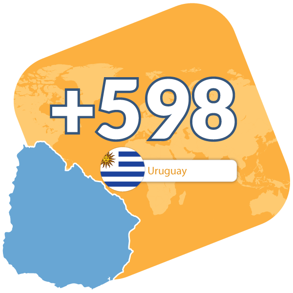 Uruguay Toll-Free Numbers | Global Call Forwarding