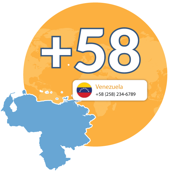 Get Venezuela Virtual Phone Numbers | Global Call Forwarding