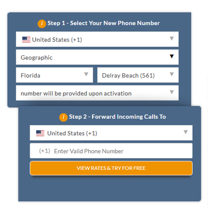 How to Sign Up | Global Call Forwarding