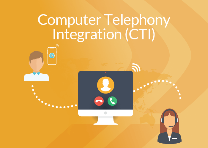 Computer Telephony Integration (CTI) | Global Call Forwarding